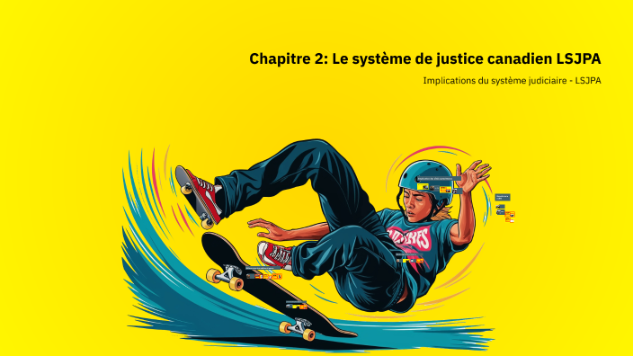 Chapitre 2: Le système de justice canadien LSJPA by siham BELALIA on Prezi