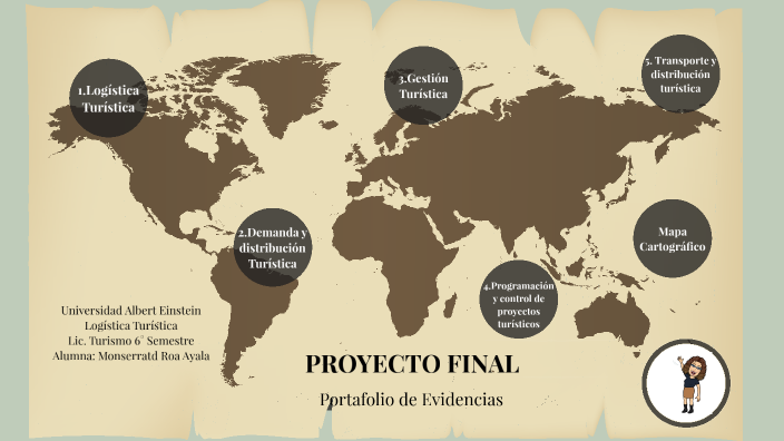 Proyecto Final Logística Turística by Monse James on Prezi