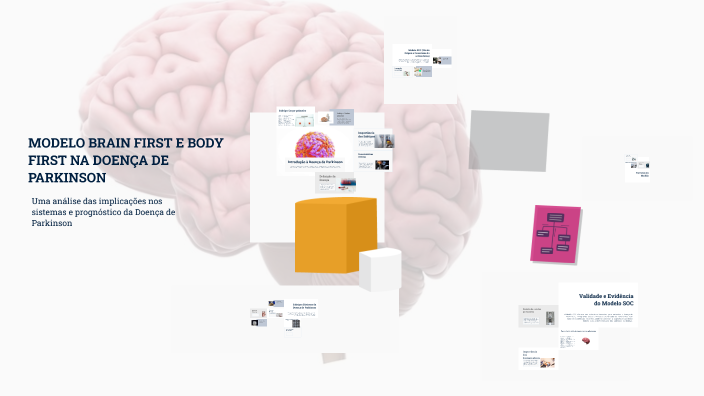 MODELO BRAIN FIRST E BODY FIRST NA DOENÇA DE PARKINSON by Raíssa Soares ...