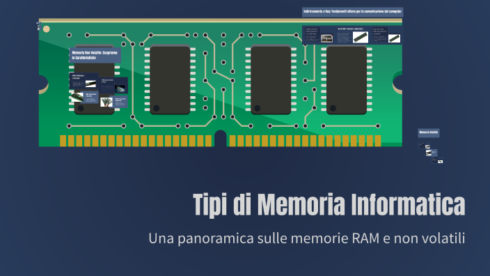 Tipi di Memoria Informatica by giuggiu on Prezi