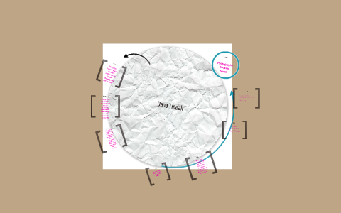 Historical Timeline by Marcia Hopson on Prezi