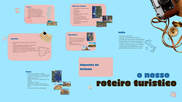 roteiro turistico by Angelina Negrão Batista Machado on Prezi