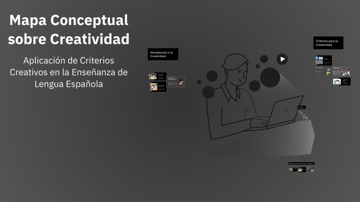 Mapa Conceptual sobre Creatividad by Marianny Encarnacion on Prezi
