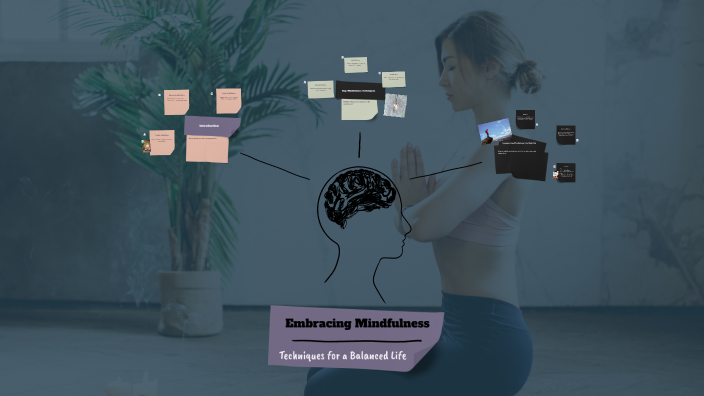 Embracing Mindfulness by Kyle Simmons on Prezi