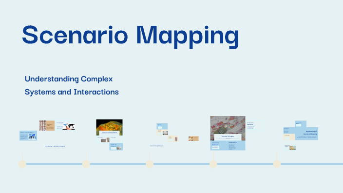Scenario Mapping by Teacher Maryam on Prezi