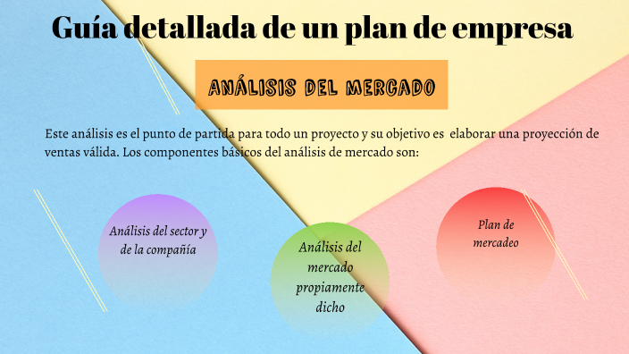 Guía detallada de un plan de empresa by cris liz on Prezi Guía detallada de un plan de empresa by cris liz on Prezi