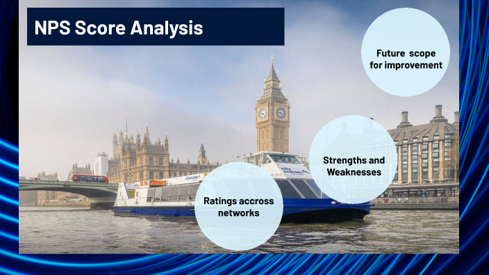 NPS score analysis by Joslyn Carvalho on Prezi
