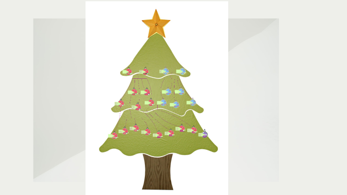 HONC Family Tree by Matthew Bustos on Prezi