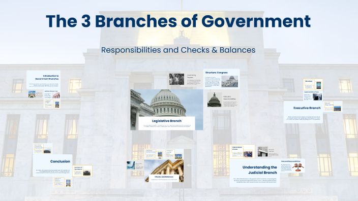 The 3 Branches of Government by Lisa Smith on Prezi