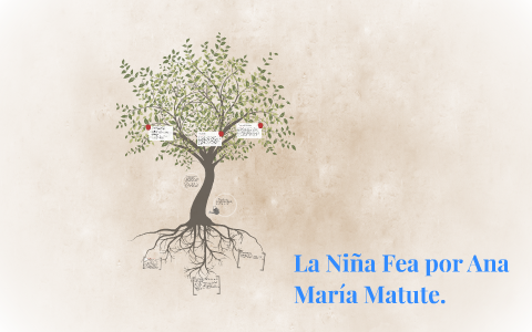 La Niña Fea por Ana María Matute. by Jannet Lopez on Prezi