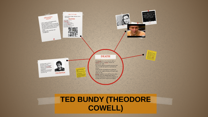 TED BUNDY (THEODORE COWELL) by jasneet grewal on Prezi
