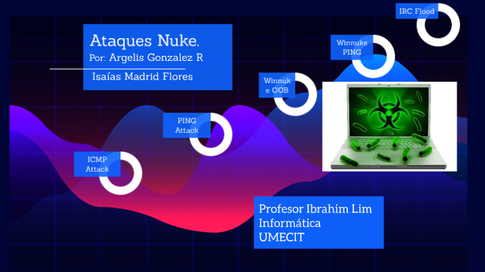 Ataques Nukes by Isaias Madrid on Prezi