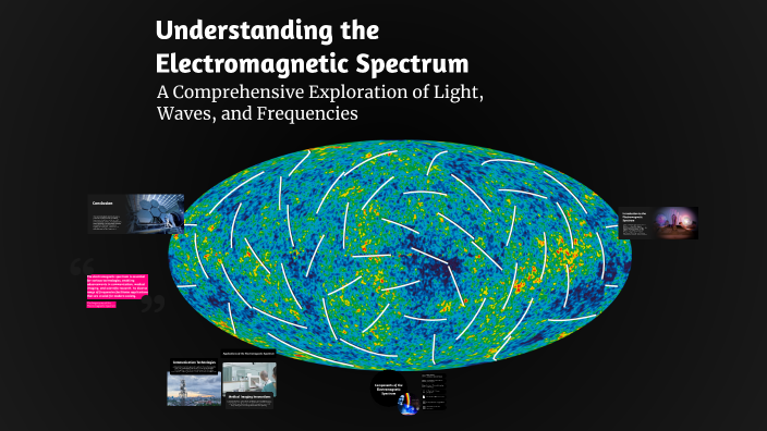 Understanding the Electromagnetic Spectrum by Gabriela Espinoza on Prezi