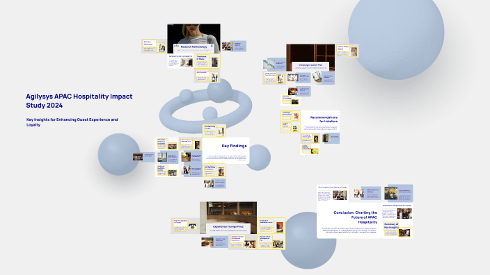 Agilysys APAC Hospitality Impact Study 2024 by Gabrielle Dunbar on Prezi