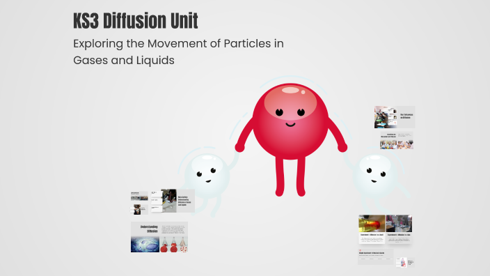 KS3 Diffusion Unit by Kadek Ary Anggreni on Prezi