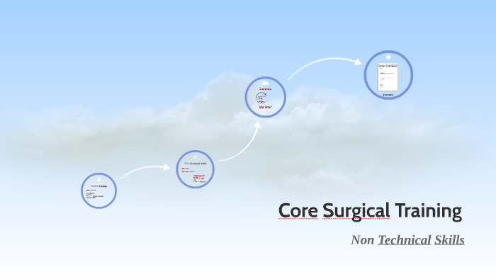 Core Surgical Training by David Shaw on Prezi