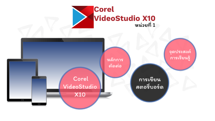 Corel Video Studio X10 by naeseek chanathong on Prezi