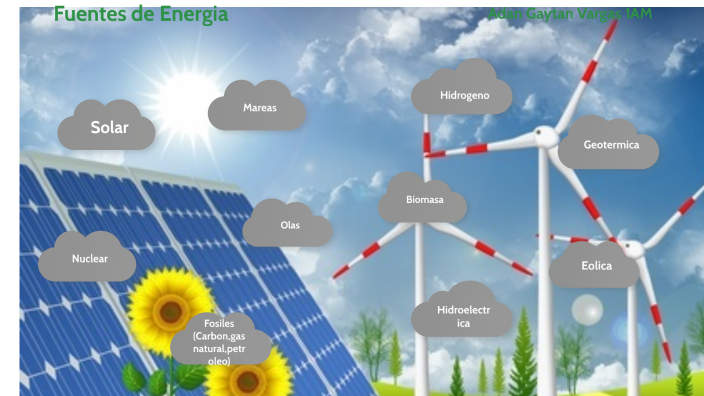 fuentes de energia by Adan Gaytan on Prezi