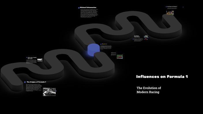 The Evolution of Formula 1 Racing by Farley McShane on Prezi