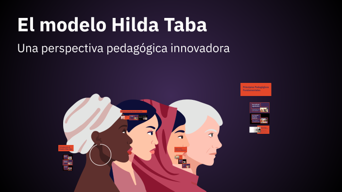 El modelo Hilda Taba by Marlene Garcia Cabrera on Prezi