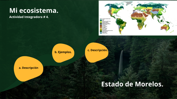 Actividad Integradora. by Prepa Linea on Prezi