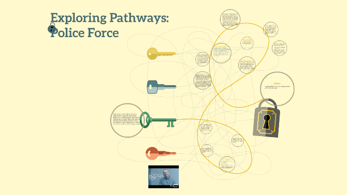 Exploring Pathways: Police Force by Oceaan Young on Prezi