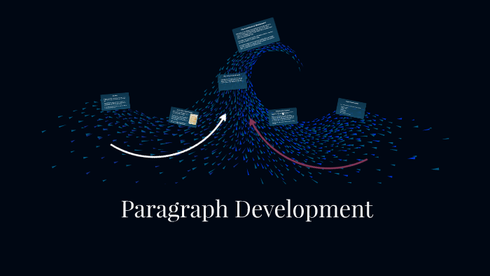 Paragraph Development by Andrew Olson on Prezi