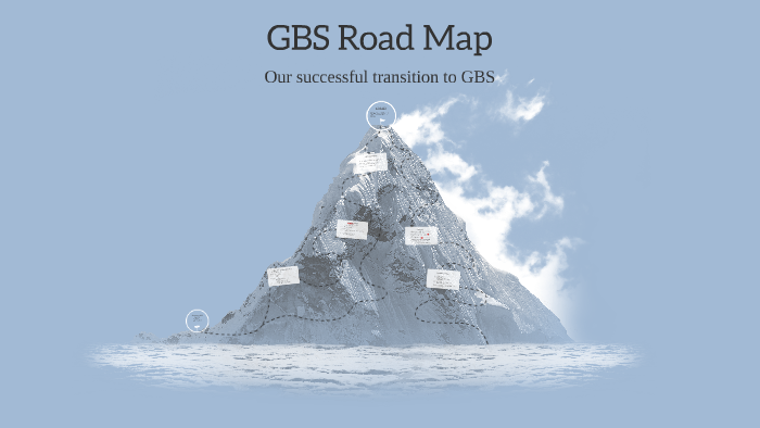 GBS Road Map by Matt Lehman on Prezi