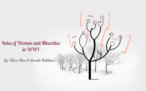 Roles of Women and Minorities in WW1 by Claire Chen on Prezi