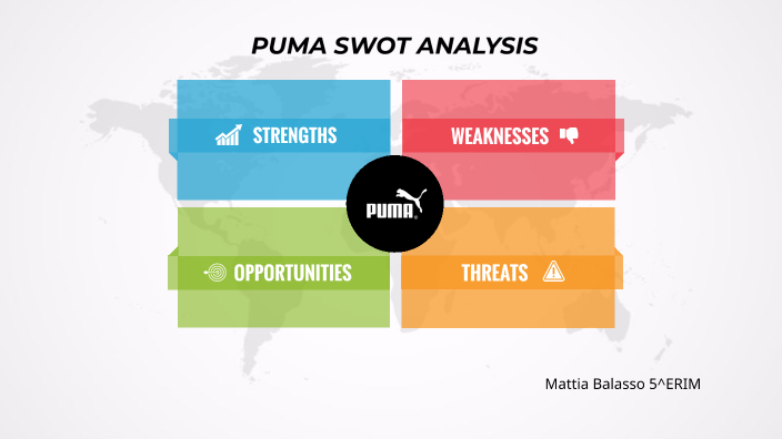 PUMA SWOT ANALYSIS by Mattia Balasso on Prezi
