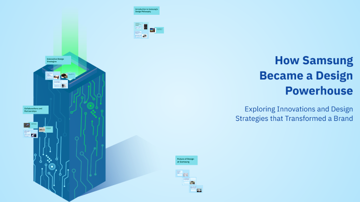 How Samsung Became a Design Powerhouse by Kris Pluemjit on Prezi