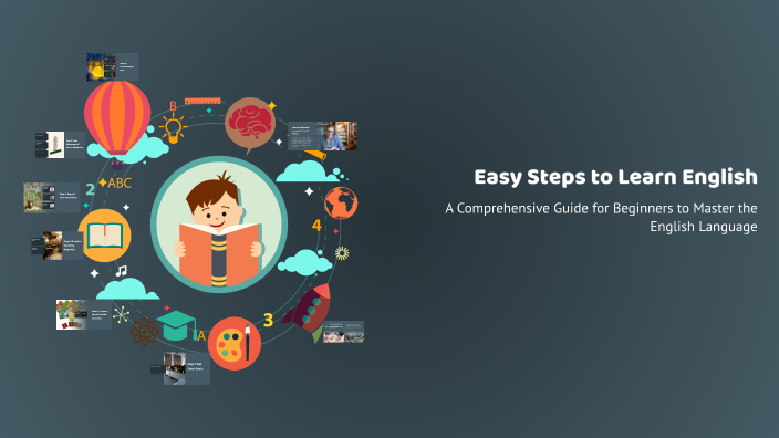 Easy Steps to Learn English by aloooly Aa on Prezi
