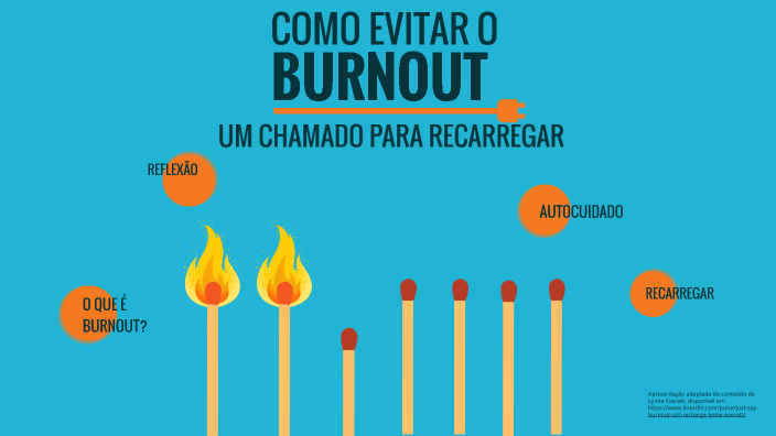 Como evitar o Burnout? by Jonathan Ebert on Prezi
