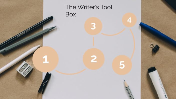 The Writer's Tool Box by Mr. Fotopoulos on Prezi