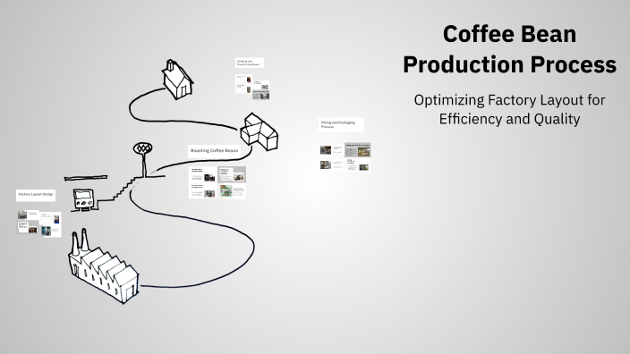 Coffee Bean Production Process by joud faidah on Prezi