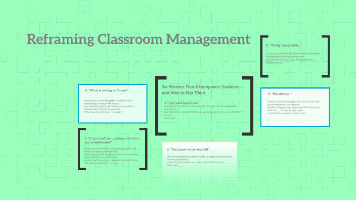 Reframing Classroom Management by Erick Escutia on Prezi