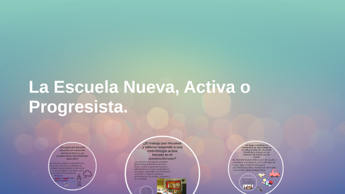 la Escuela Nueva, Activa o Progresista. by angie zappe on Prezi
