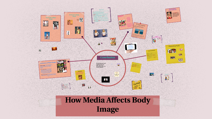 How Media Affects Body Image by Ashley LaLonde on Prezi