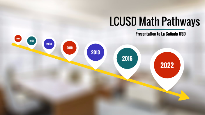LCUSD Math Pathways - Alternate Changes by Sugi Sorensen on Prezi