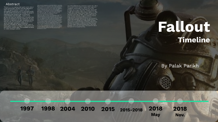 Fallout Timeline by Palak Parikh on Prezi