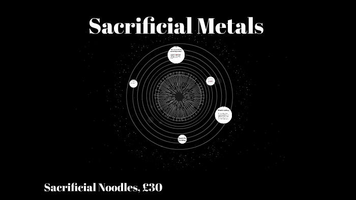 What Is A Sacrificial Metal? by Thomas Wood on Prezi