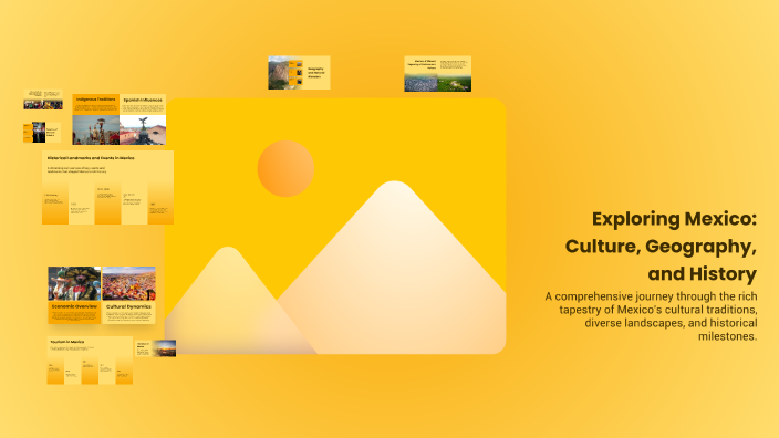 Exploring Mexico: Culture, Geography, and History by Ayden Rivera on Prezi