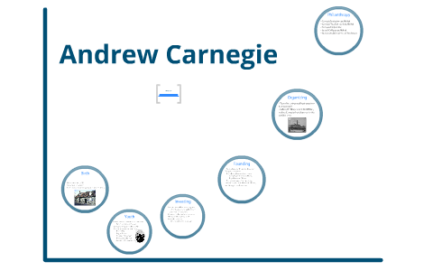 Andrew Carnegie by Jonny Hanson on Prezi