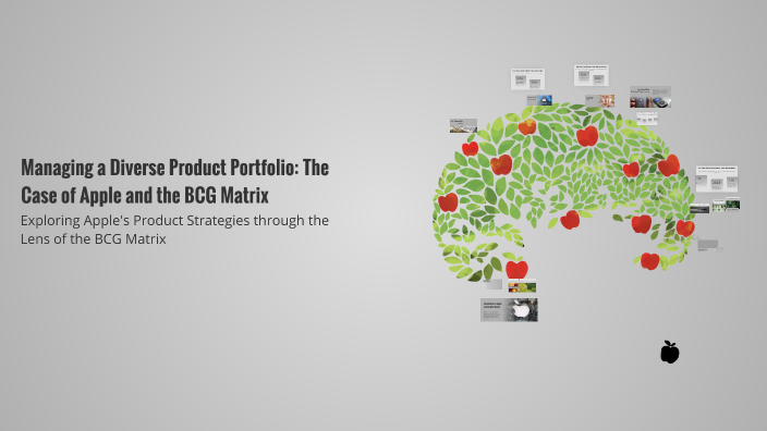 Managing a Diverse Product Portfolio: The Case of Apple and the BCG ...