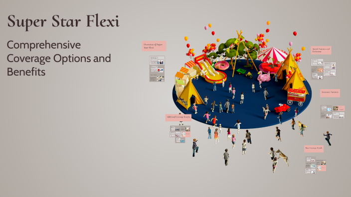 Super Star Flexi by Anant on Prezi