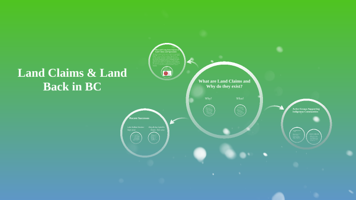 BC First Peoples 12 Final Project by Ryan Crosina on Prezi