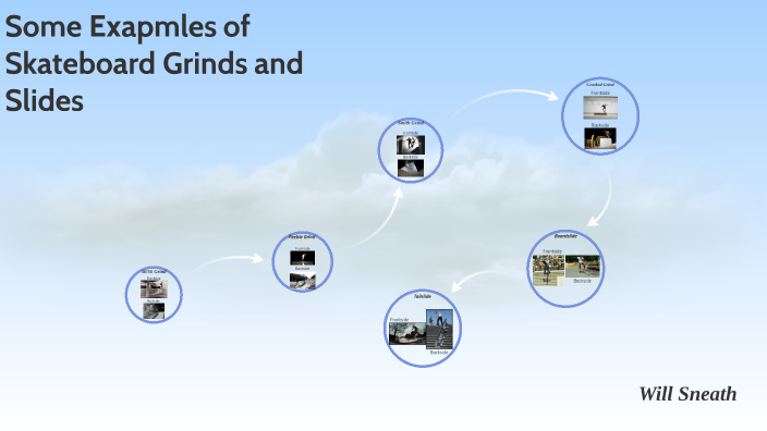 Skateboard Grinds and Slides by Will Sneath on Prezi