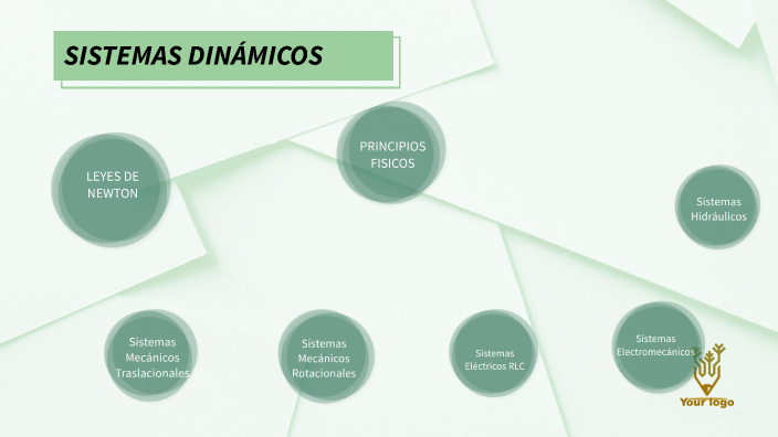Fase 2 Introducción al modelado de sistemas dinámicos by Edwing Gomez ...