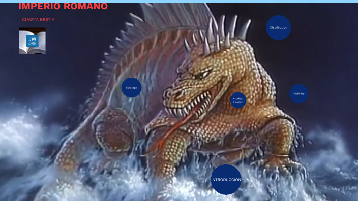 (Daniel 7:7) ROMA by Elias Villegas on Prezi