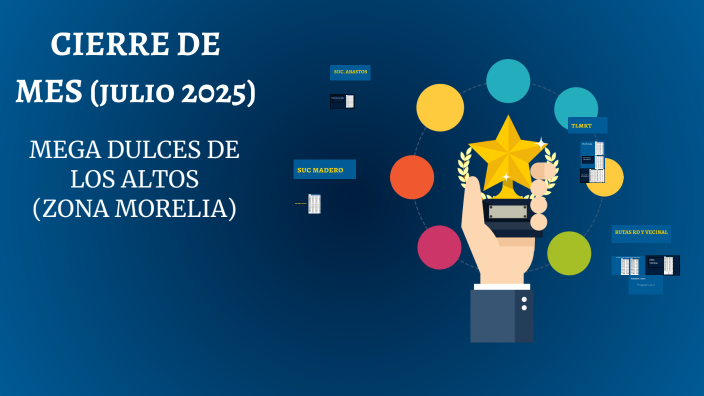 Entrega de Resultados by Aaron Alejo Ascencio on Prezi